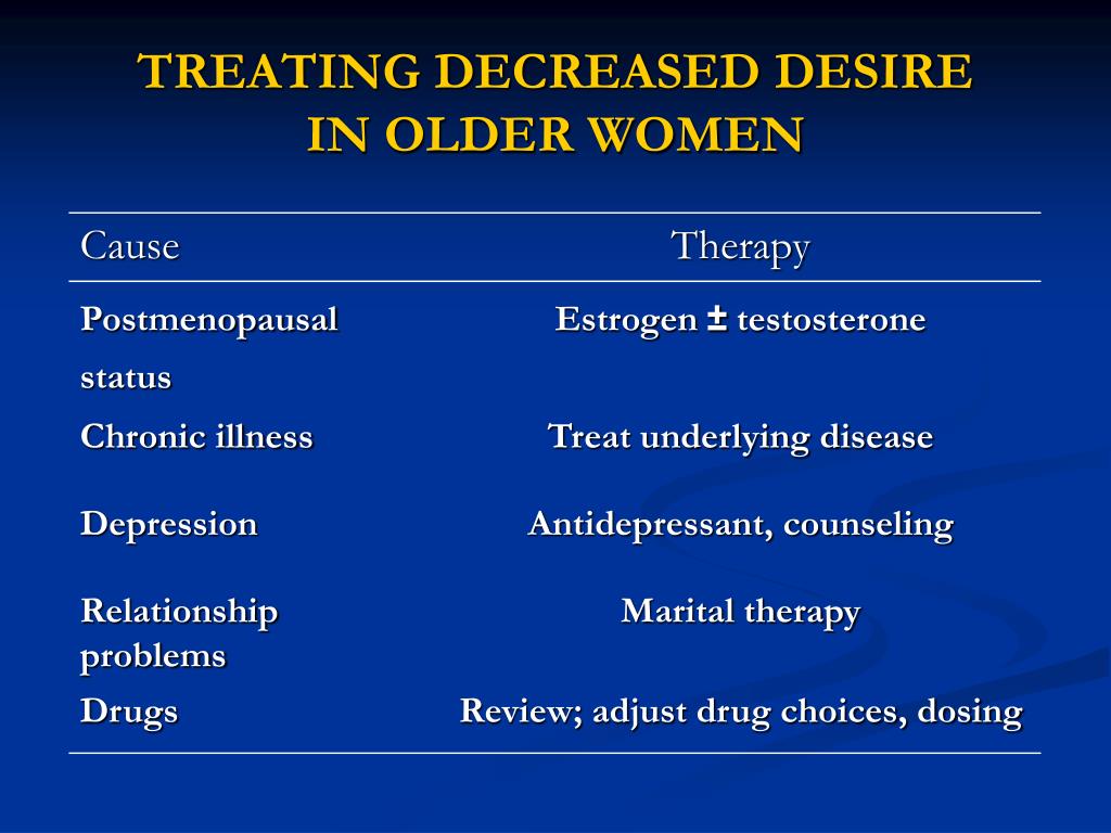 Ppt Lets Talk About Sex And The Older Woman Powerpoint Presentation