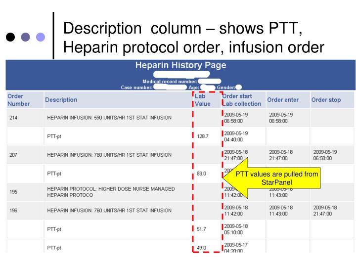 PPT - Nurse Managed Heparin Protocol PowerPoint Presentation - ID:1073185