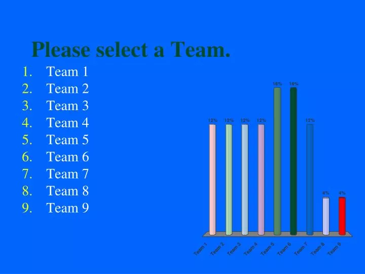 PPT - Please select a Team. PowerPoint Presentation, free download - ID ...