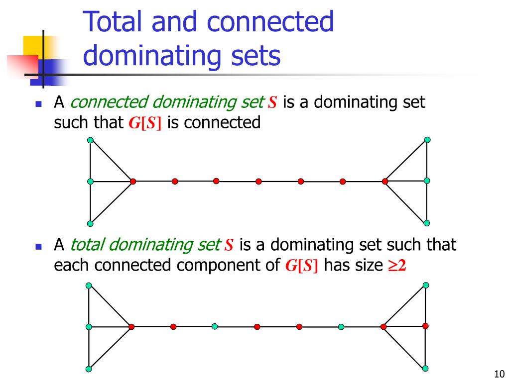 Ppt Vertex And Edge Covers With Clustering Properties Complexity And Algorithms Powerpoint