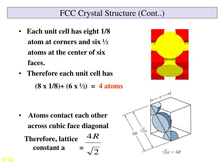 PPT - 4 – Crystal Structure and Defects in Metals PowerPoint ...