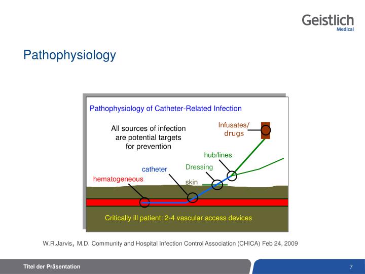PPT - TauroSept ® PowerPoint Presentation - ID:1075973