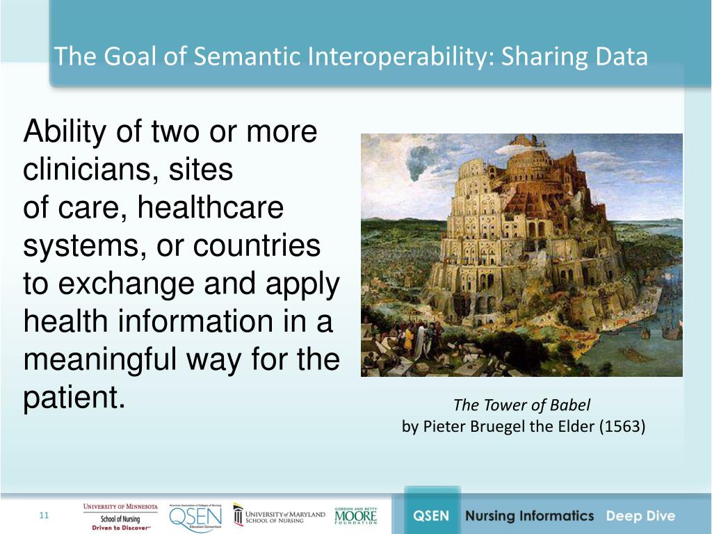 PPT - Importance of Standardized Terminology in Healthcare Information ... PPT - Importance of Standardized Terminology in Healthcare Information ...