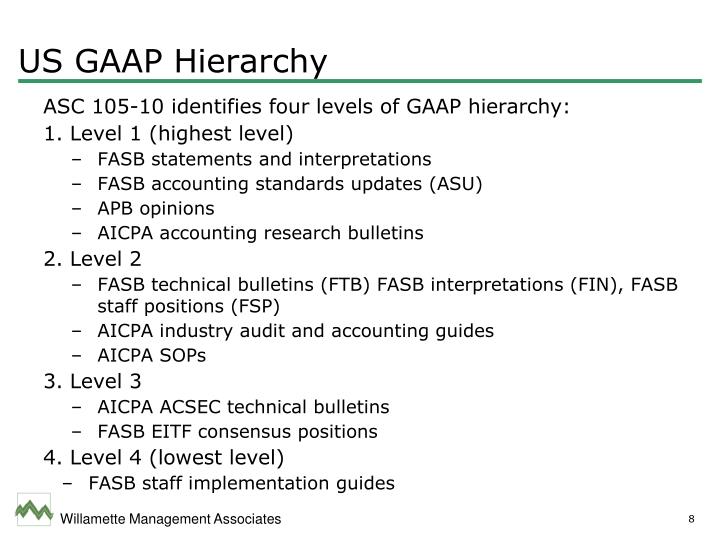 PPT - Is Fair Value Equal to Fair Market Value? (Is GAAP Fair Value a ...