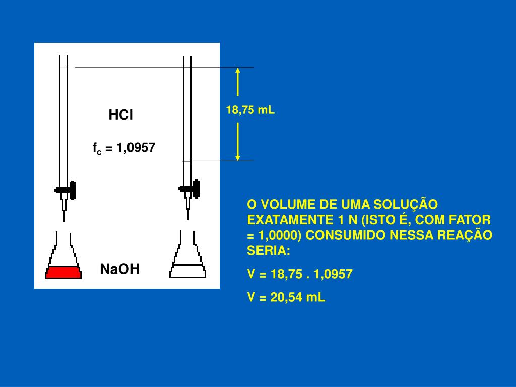 PPT - TITULOMETRIA PowerPoint Presentation, free download - ID:1077722