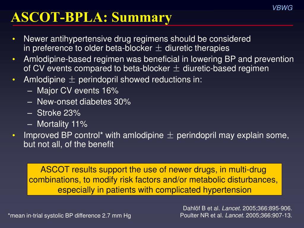 PPT - Results from ASCOT-BPLA: A nglo- S candinavian C ardiac O utcomes ...