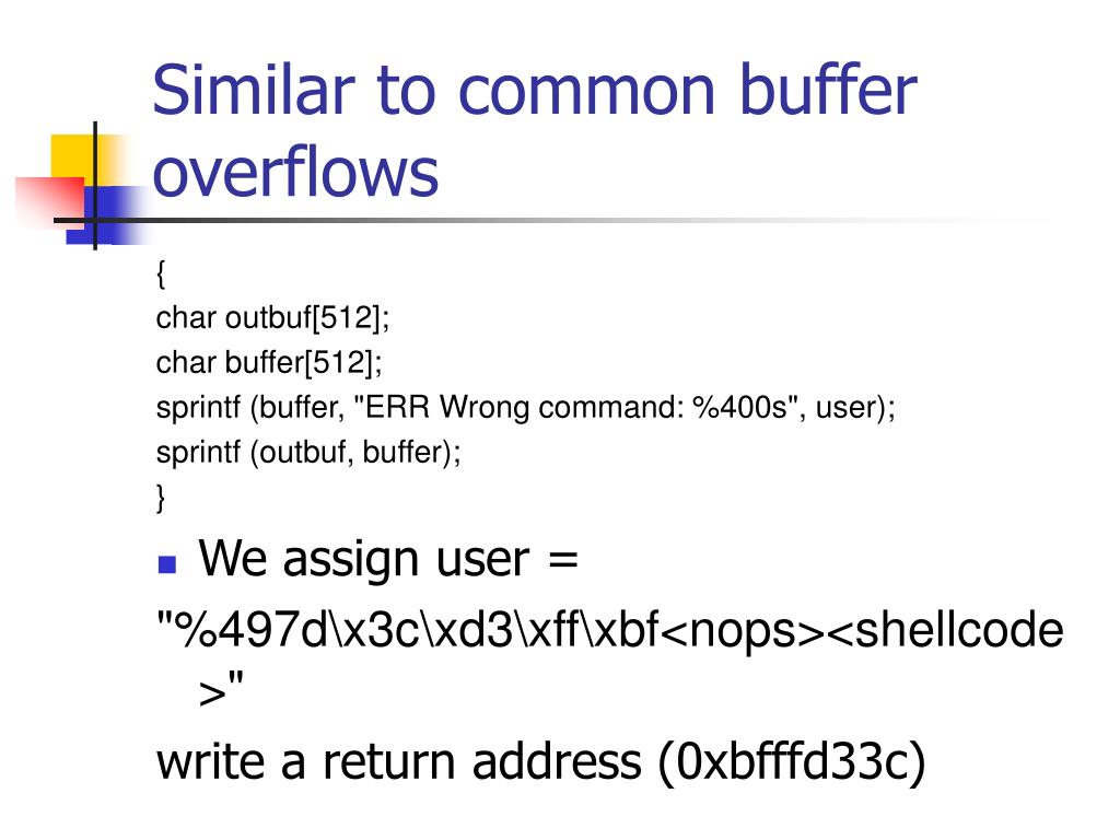 Ppt Exploiting Format String Vulnerabilities Powerpoint Presentation Id107853