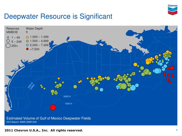 PPT - An Operator’s View on Deepwater Floating Systems and Technology ...