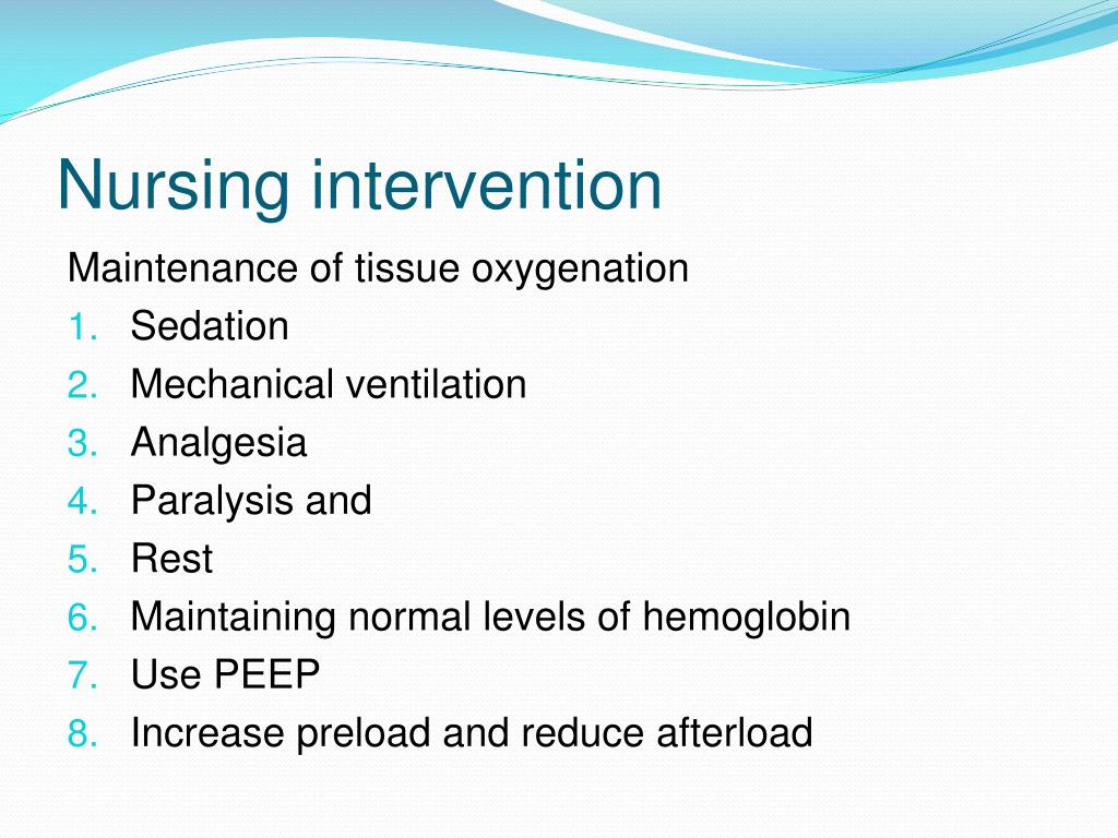 Ppt Multi Organ Dysfunction Syndrome Powerpoint Presentation Free