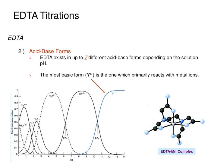 PPT - EDTA Titrations PowerPoint Presentation - ID:1079499