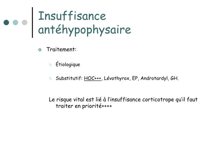 PPT - Hormones anté-hypophysaires PowerPoint Presentation - ID:1079547
