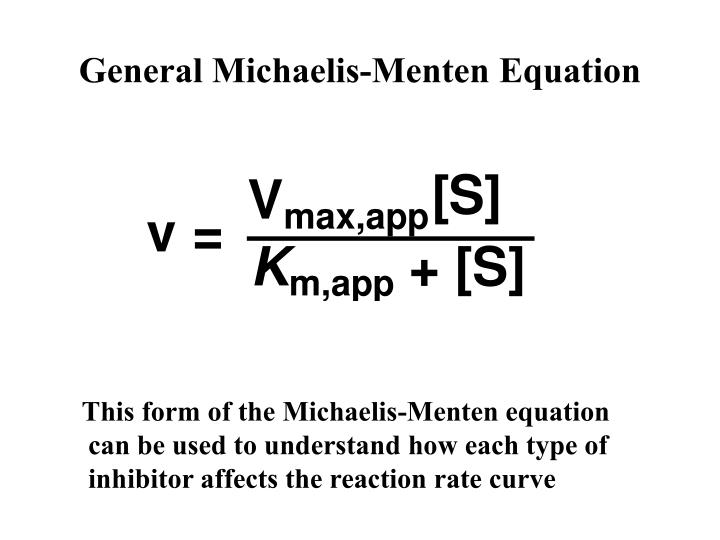 PPT - Enzyme Kinetics - Inhibition PowerPoint Presentation - ID:1079722