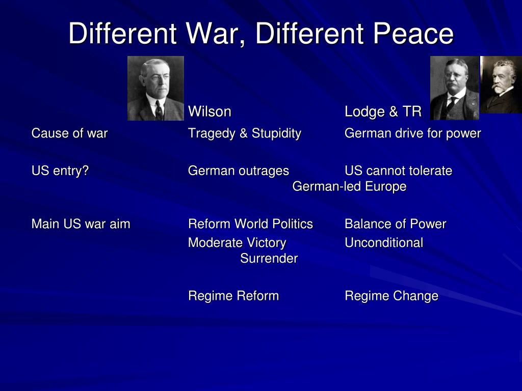 PPT - Understanding America's Entry into World War I: Key Factors and ...