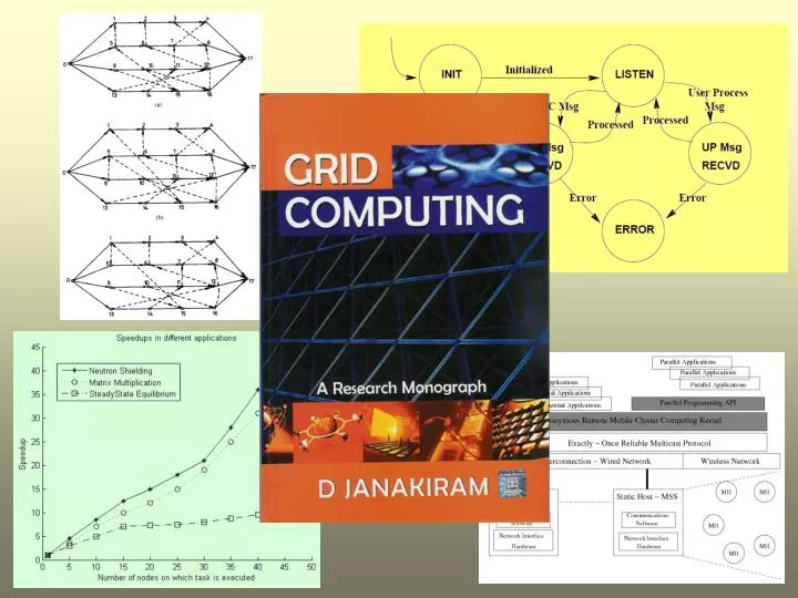Ppt Separating Systems Concerns From Programmers Concerns Language Constructs For