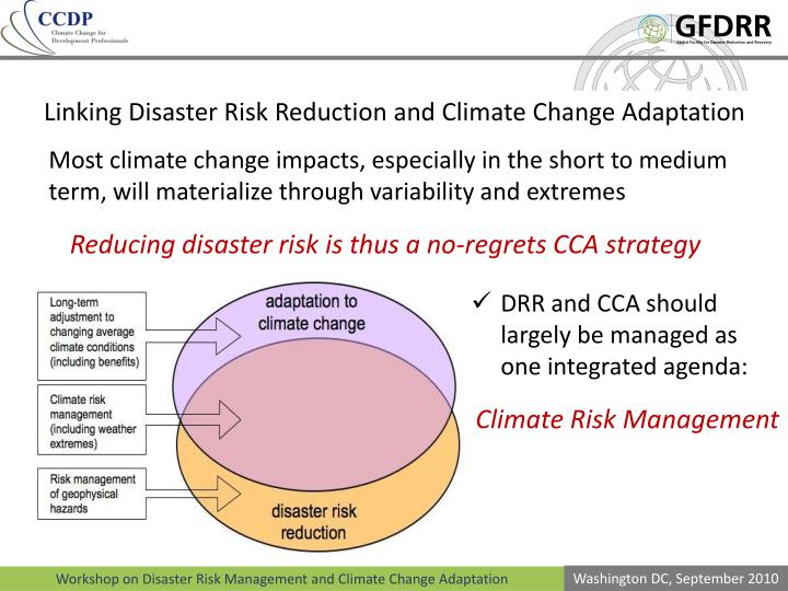 PPT - Development-Oriented Approach to Climate Risk Management Milen ...