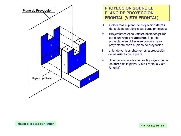PPT - Plano de Proyección PowerPoint Presentation, free download - ID ...