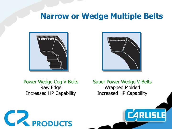 PPT - V-Belt Basics PowerPoint Presentation - ID:1082873