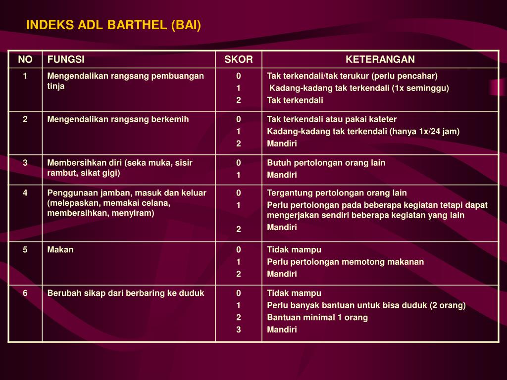 PPT - PERAN REHABILITASI MEDIK PADA GERIATRI PowerPoint Presentation, free download - ID:1085713