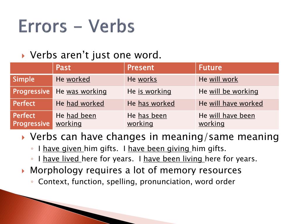 PPT Nonnative Speaker Error And Challenges Of English Writing PPT Nonnative Speaker Error And Challenges Of English Writing