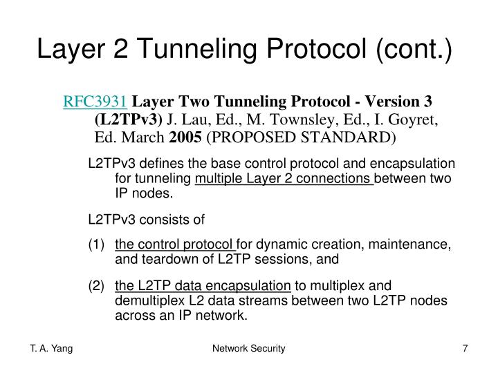 PPT - Layer 2 Tunneling Protocol (L2TP) PowerPoint Presentation - ID:1086191