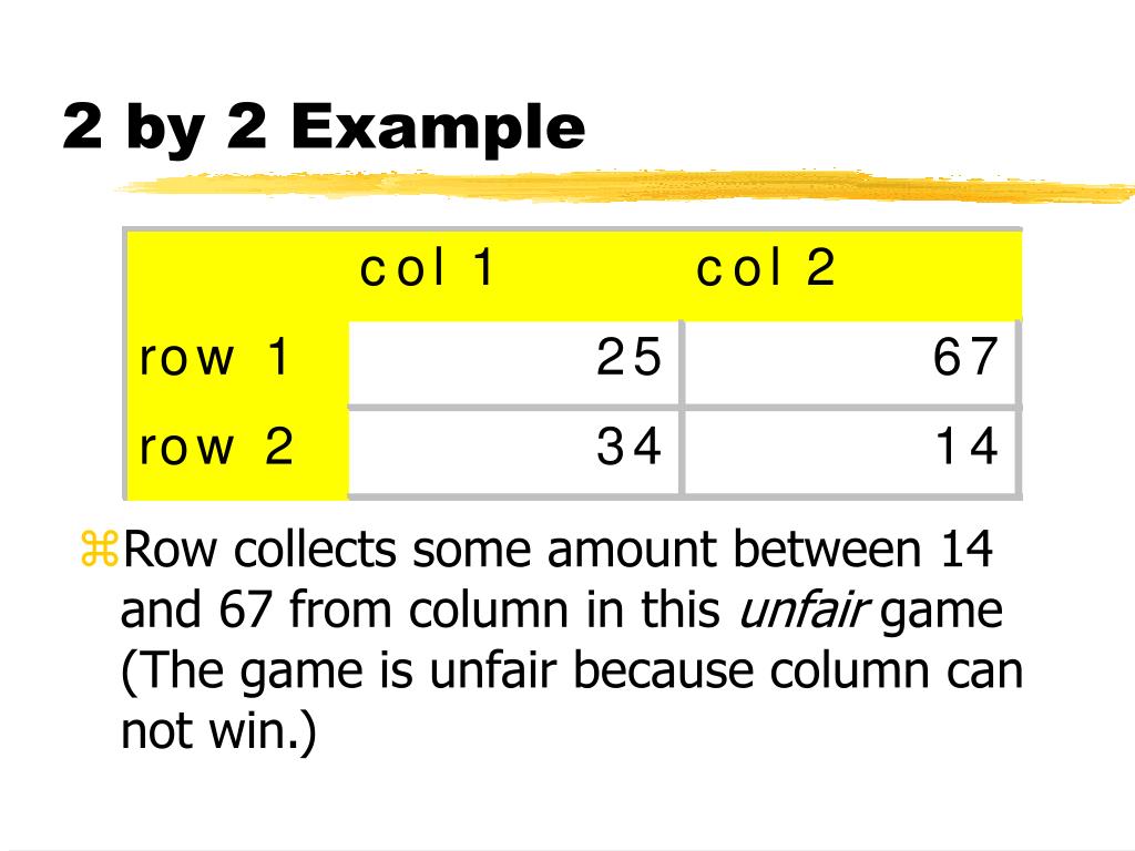 PPT - Two Player Zero Sum Games PowerPoint Presentation, free download ... PPT - Two Player Zero Sum Games PowerPoint Presentation, free download ...