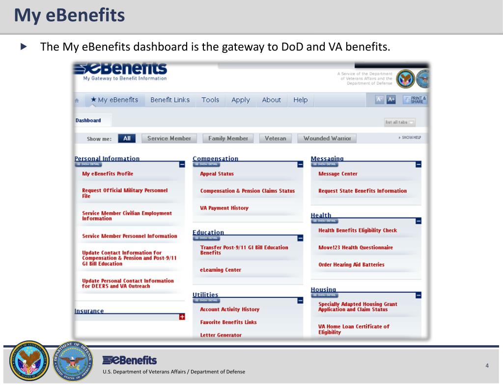 PPT - Mr. Robert Reynolds, Director Benefits Assistance Service ...