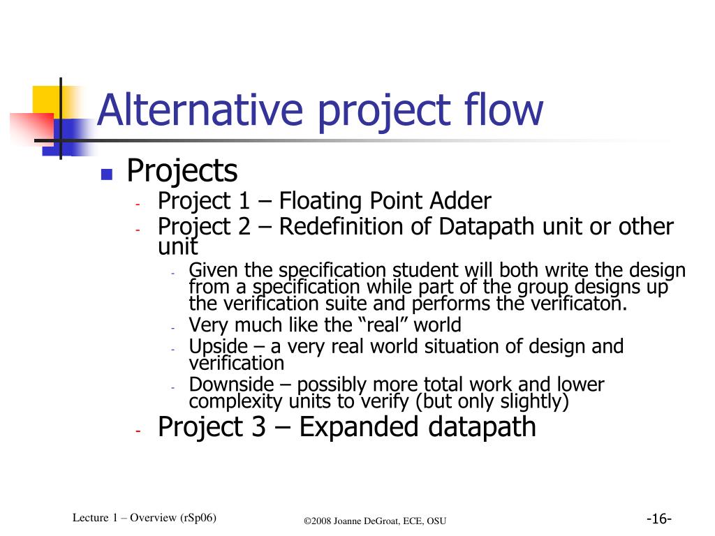 PPT - Functional Verification of Hardware Designs PowerPoint ... PPT - Functional Verification of Hardware Designs PowerPoint ...