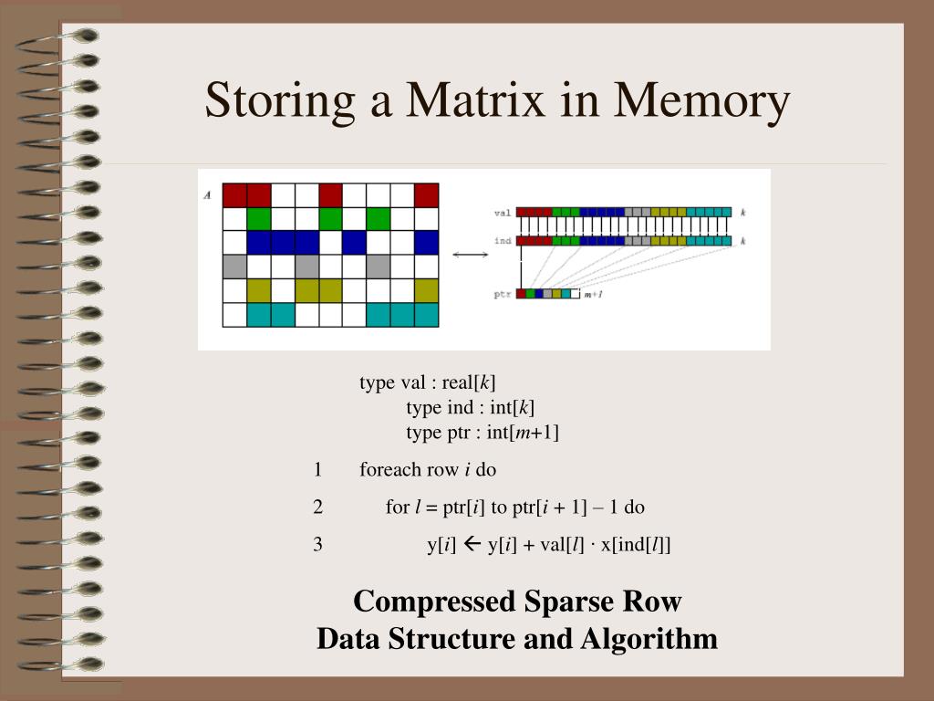 Ppt Sparse Matrix Vector Multiply Algorithms And Optimizations On Modern Architectures