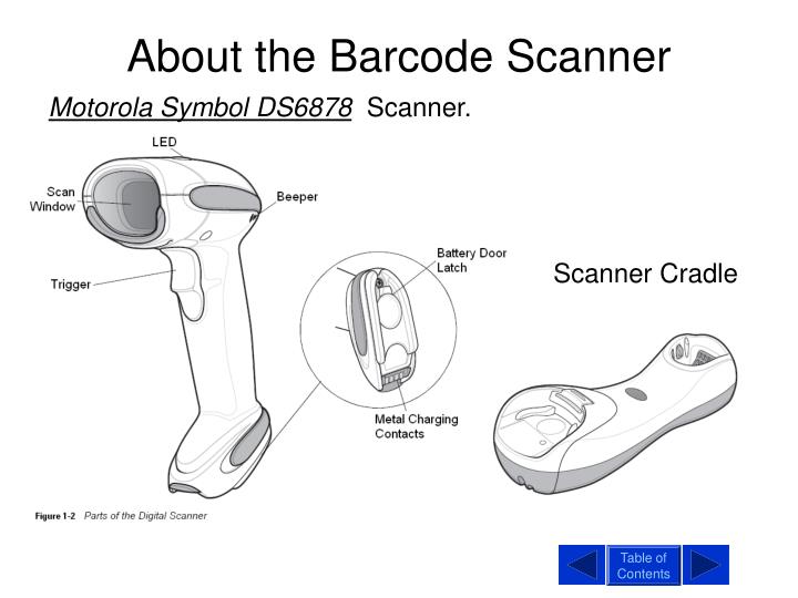 PPT - Bedside Barcode Scanning for Medication Administration PowerPoint ...