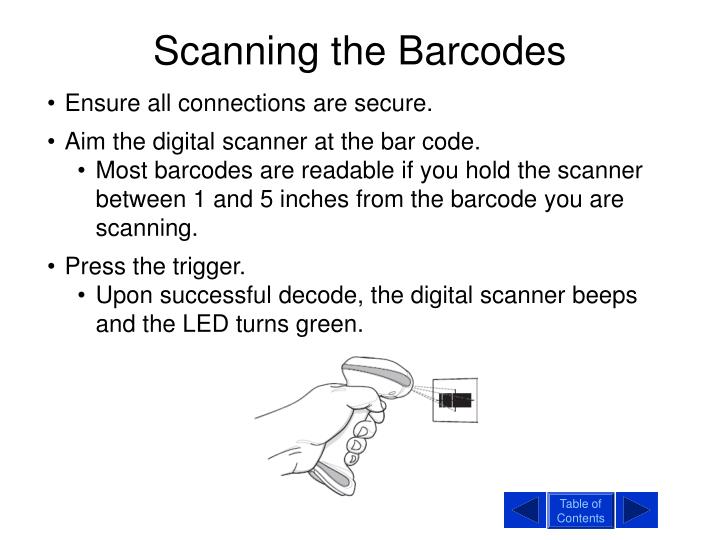 PPT - Bedside Barcode Scanning for Medication Administration PowerPoint ...