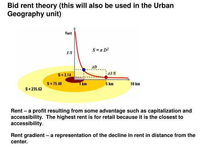 PPT - The Von Thünen Model PowerPoint Presentation - ID:1088196