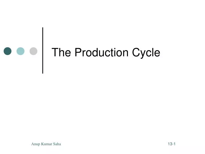 PPT - The Production Cycle PowerPoint Presentation, free download - ID ...