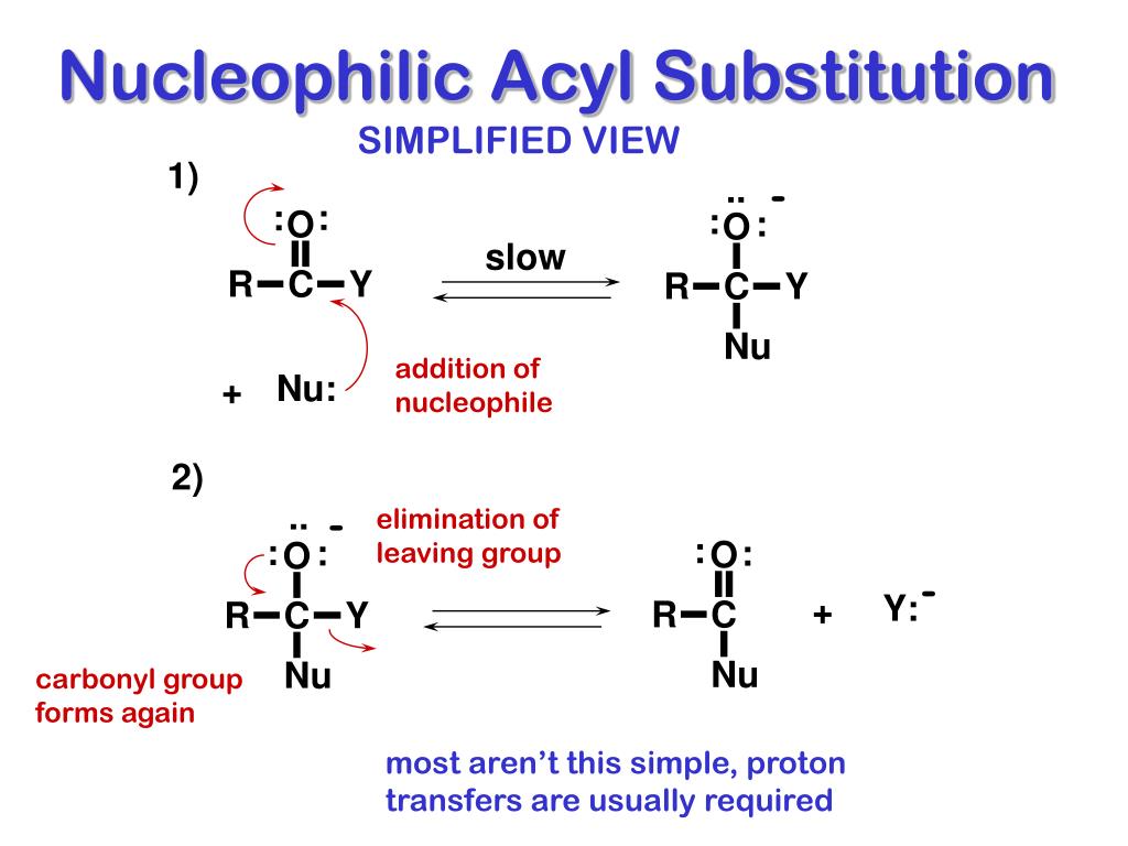 PPT - Carboxylic Acid Derivatives: Nucleophilic Acyl Substitution ...