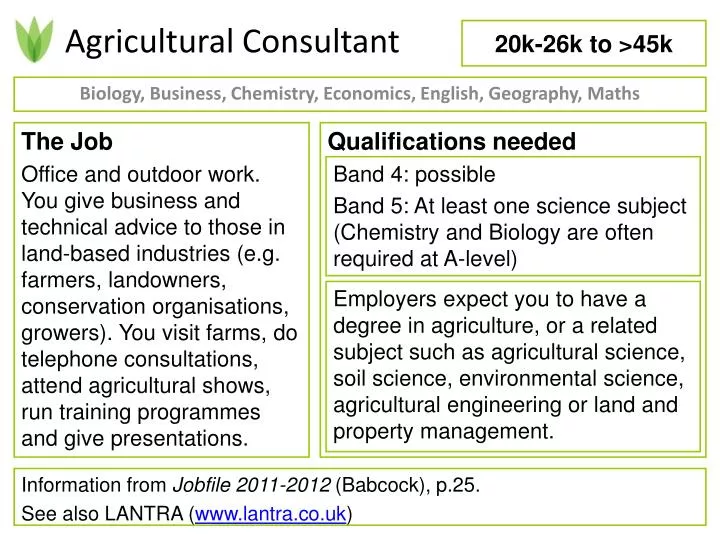 PPT - Agricultural Consultant PowerPoint Presentation, free download ...