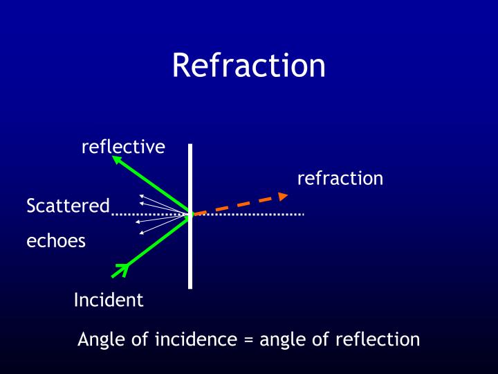 PPT - Ultrasound Physics PowerPoint Presentation - ID:1089509