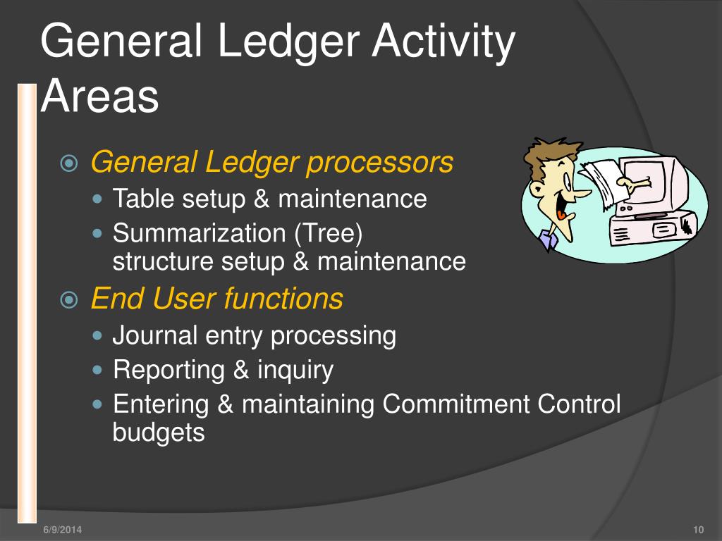 PPT - General Ledger for End Users PeopleSoft 8.8 FMS PowerPoint ...
