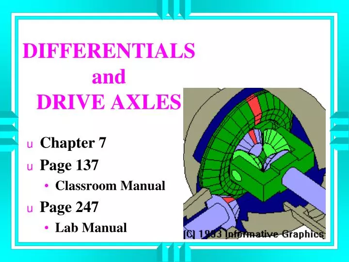 PPT - DIFFERENTIALS and DRIVE AXLES PowerPoint Presentation, free ...