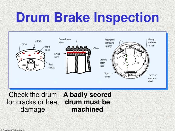 PPT - Chapter 71 PowerPoint Presentation - ID:1092053