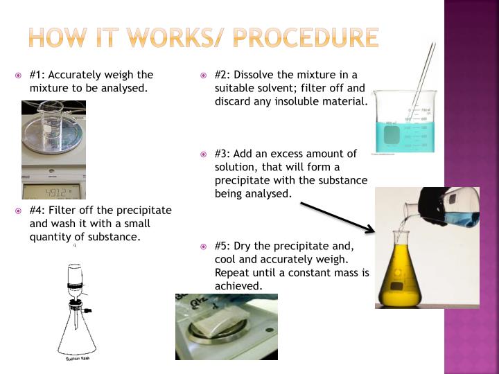 PPT - Gravimetric Analysis PowerPoint Presentation - ID:1092245
