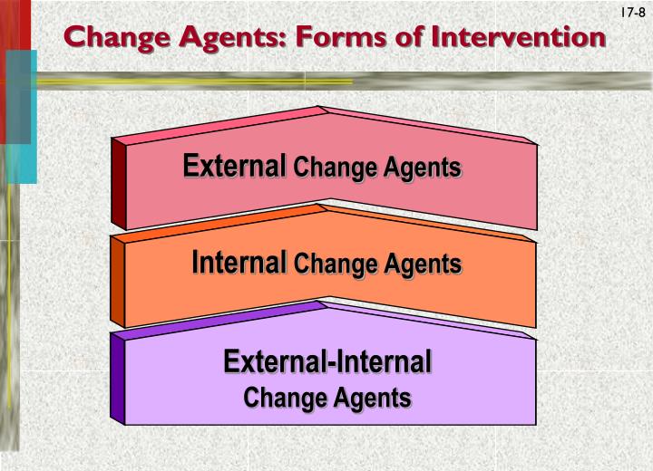 PPT - Managing Change and Innovation PowerPoint Presentation - ID:1092903