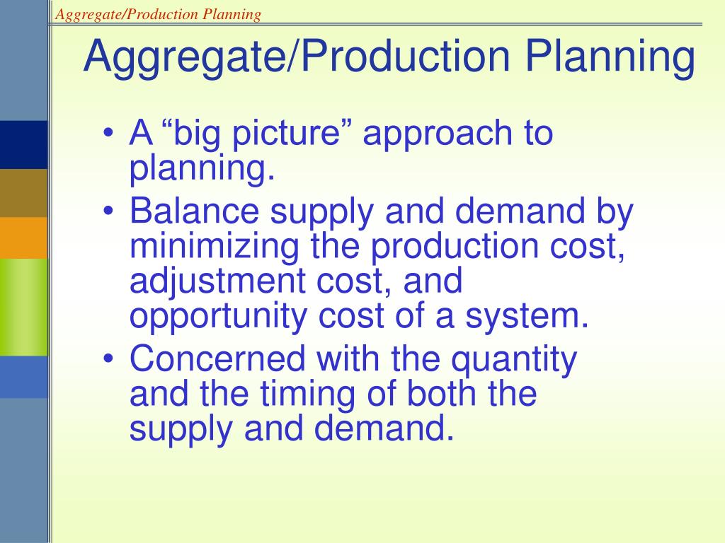 PPT Aggregate Production Planning PowerPoint Presentation Free PPT Aggregate Production Planning PowerPoint Presentation Free
