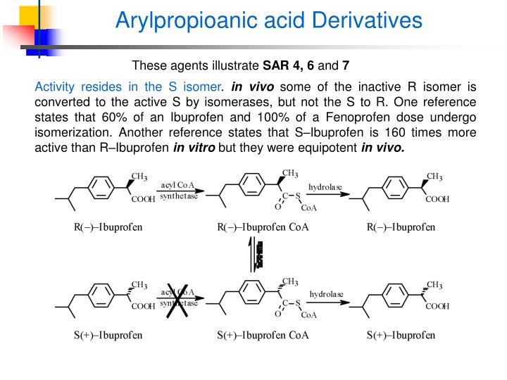PPT - NSAIDs PowerPoint Presentation - ID:1097205