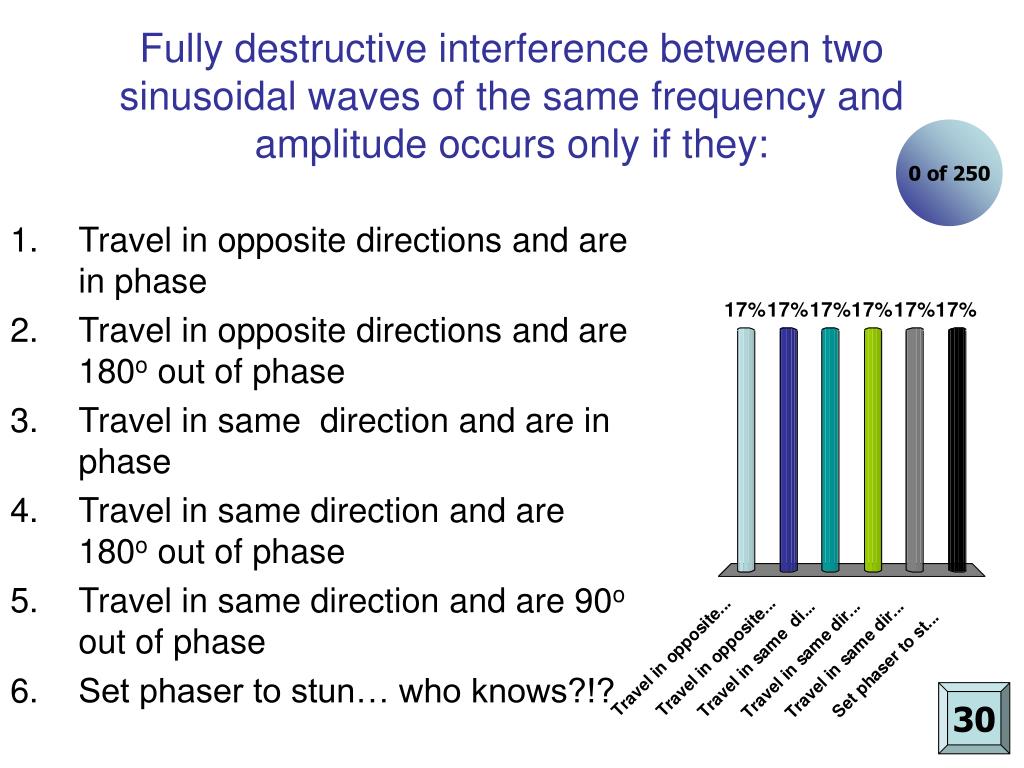 PPT - Two pulses on a string approach each other at speeds of 1 m/s ... PPT - Two pulses on a string approach each other at speeds of 1 m/s ...