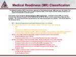 PPT - MEDPROS CHANGES PowerPoint Presentation - ID:1097720