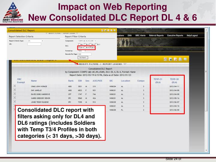 PPT - MEDPROS CHANGES PowerPoint Presentation - ID:1097720