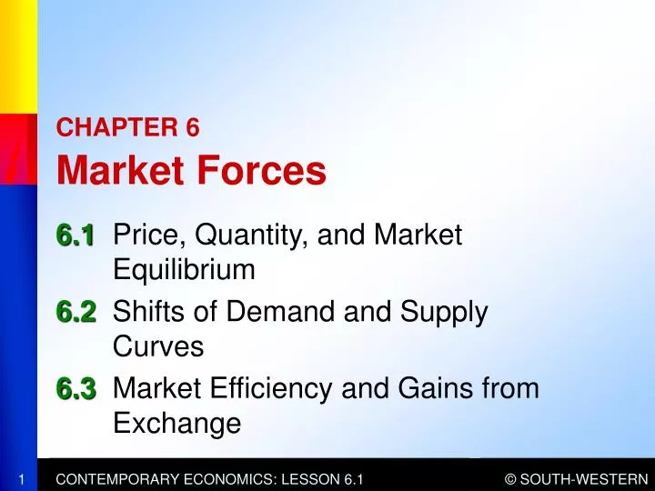 PPT - CHAPTER 6 Market Forces PowerPoint Presentation, free download ...