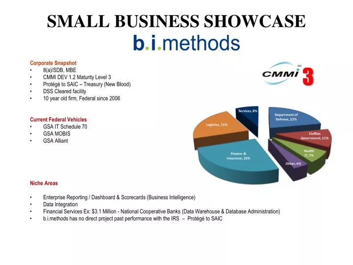 PPT - SMALL BUSINESS SHOWCASE PowerPoint Presentation, free download ...