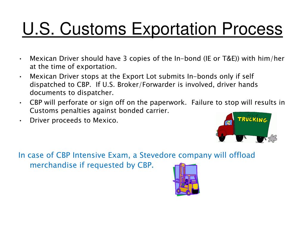 PPT - In-Bonds (CBP 7512) Mercancia bajo finanza Aduanero PowerPoint ...
