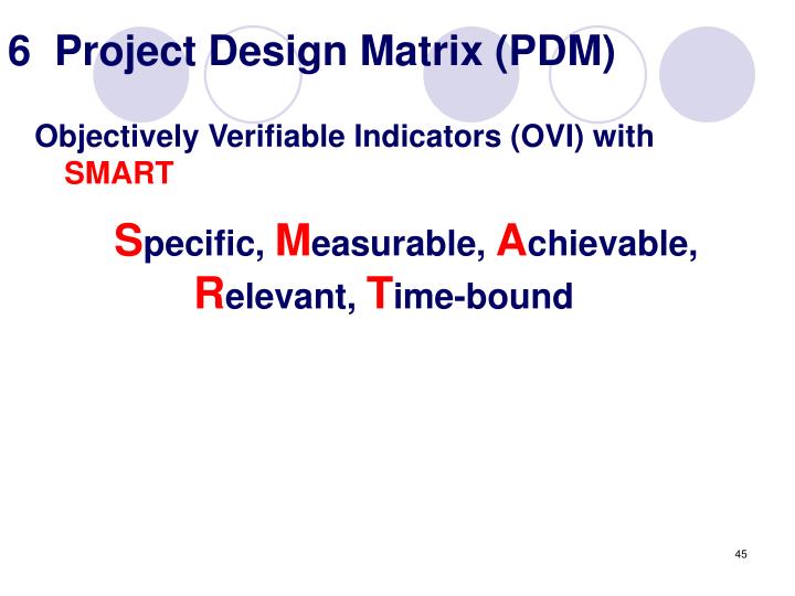 PPT - How to Proceed PCM 8 Steps to develop PDM Participatory Planning ...