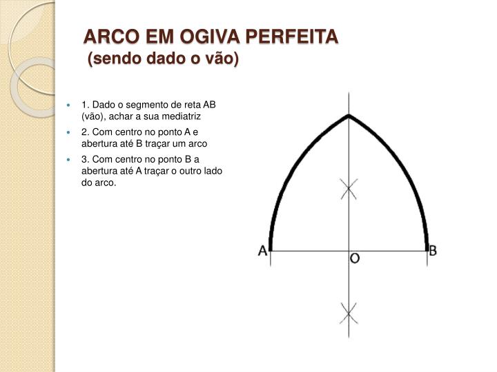 PPT - Os Arcos PowerPoint Presentation - ID:1098266 PPT - Os Arcos PowerPoint Presentation - ID:1098266